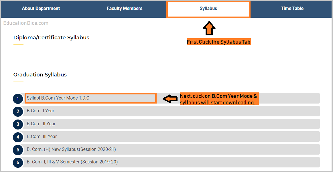 Kumaun University B.Com Syllabus: 1st, 2nd & 3rd Year (PDF)
